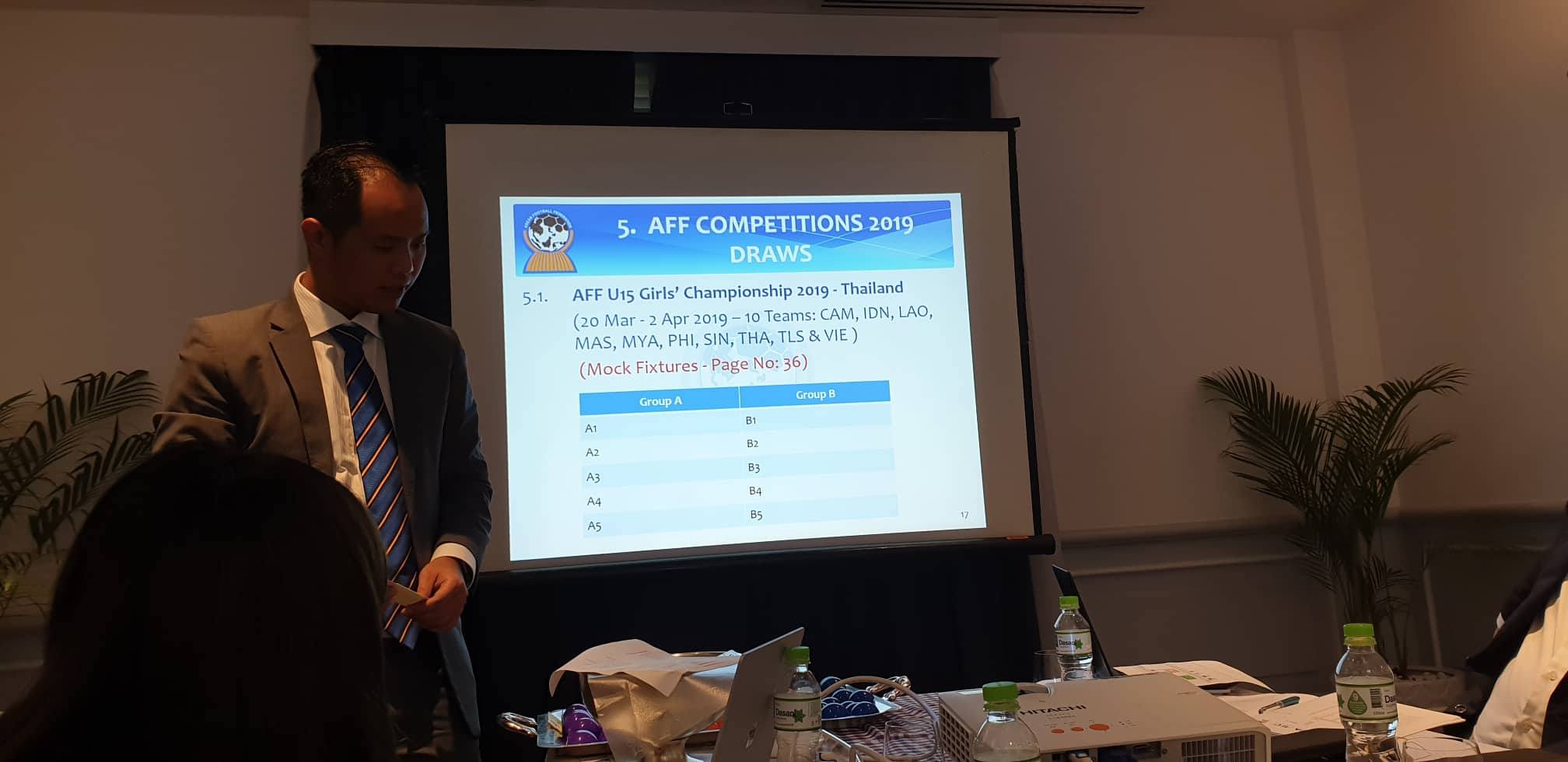Hosts and groups appear for ASEAN football tournaments to be held in ...