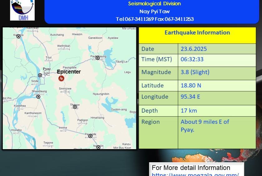 Four minor earthquakes recorded across Myanmar within two days, says ...